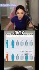 CodeMiko (@codemiko) | Snapchat Stories, Spotlight & Lenses