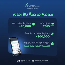 Voursa (@voursaofficiel) | Snapchat Stories, Spotlight & Lenses